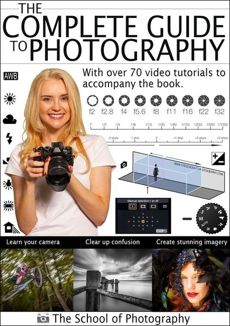 Top 35 Photography Books You Must Read