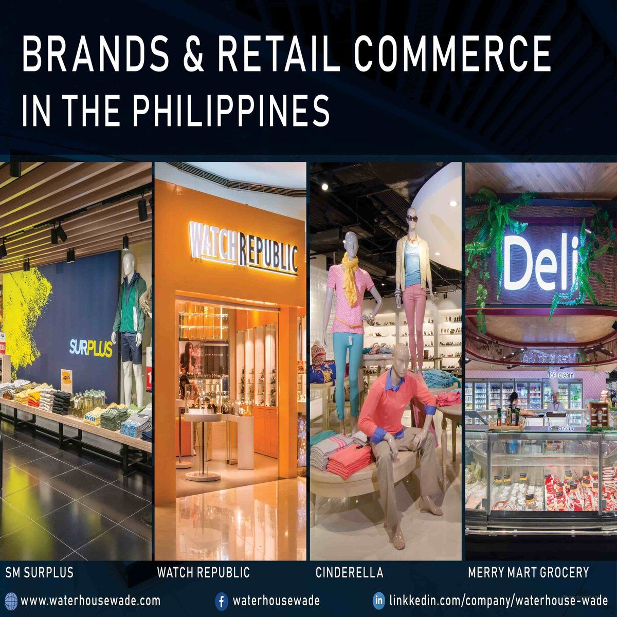 Retail Recapturing 2021 | Philippines | Waterhouse Wade