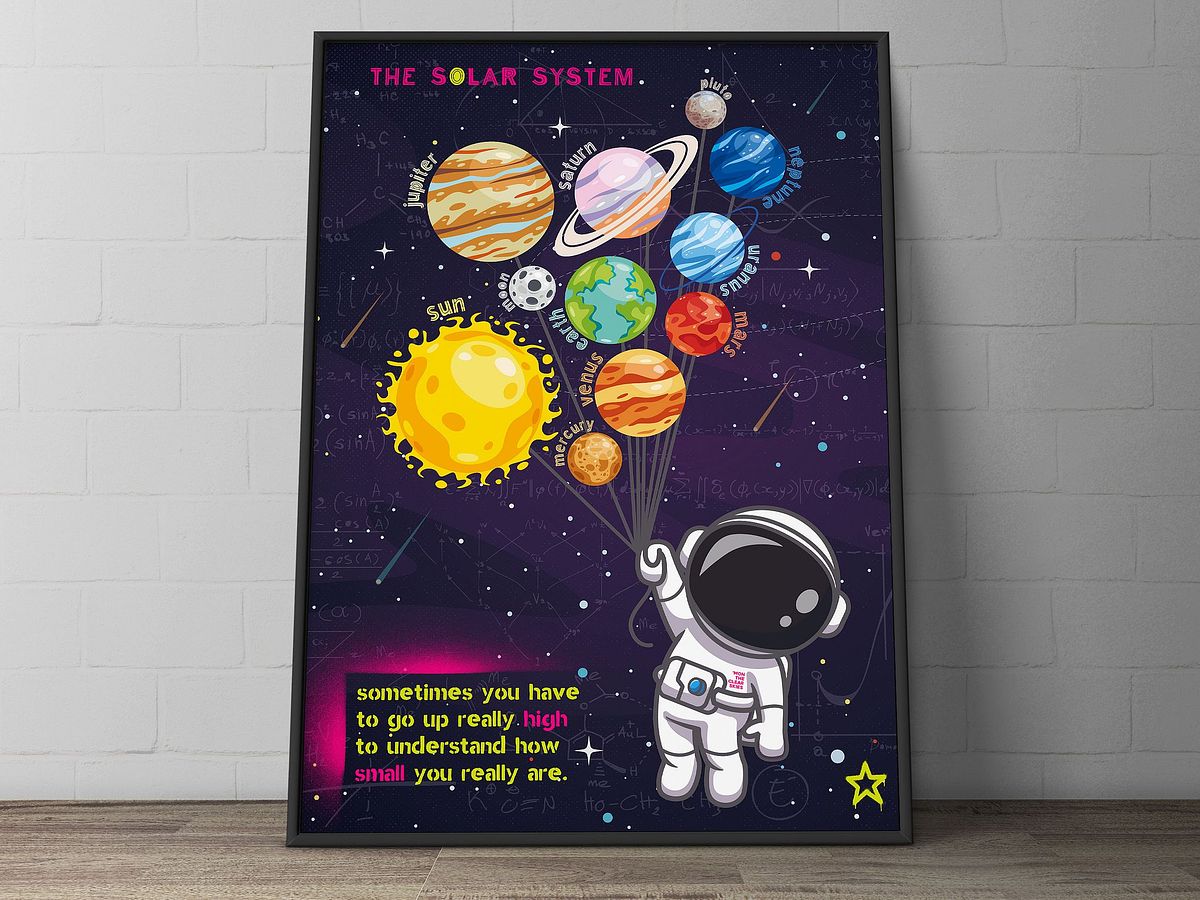The Solar System poster print